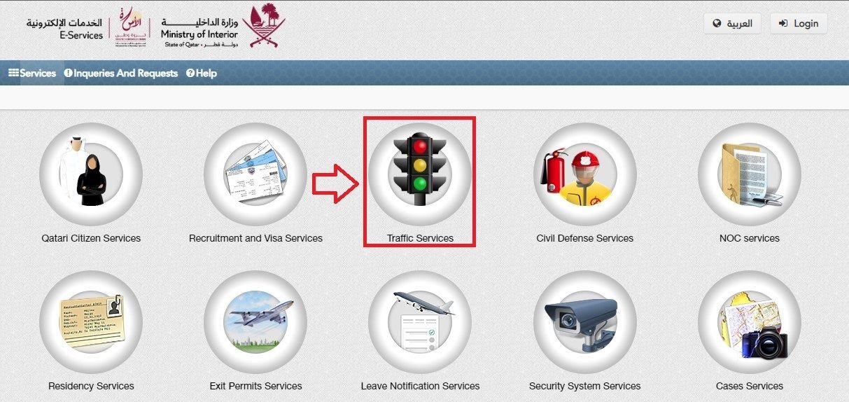 How to Renew Qatar Driving License Online 2026: A Step-by-Step Guide ...