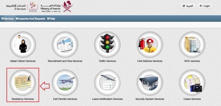 How to Renew Your Qatar ID (QID): Qatar ID Renewal Process 2025